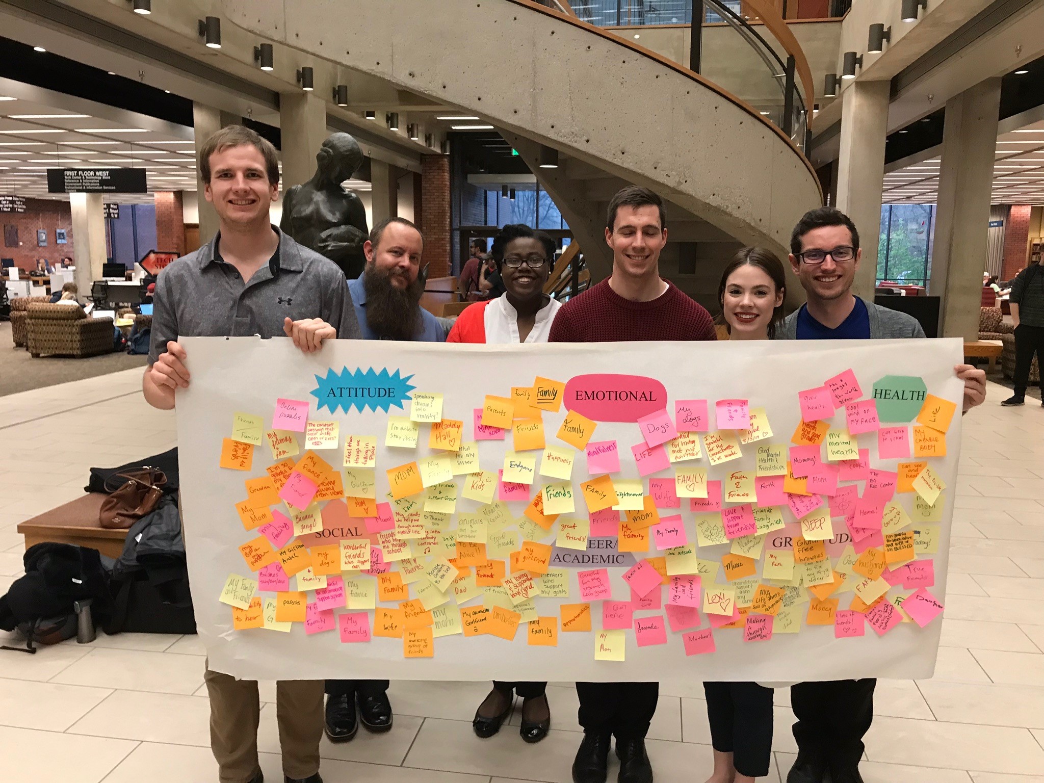 Training Classes | Ball State University