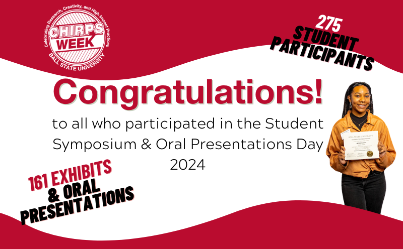 2024 Winners | Ball State University