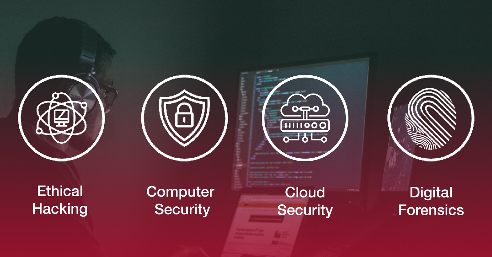 Applied Cybersecurity Online Bachelor’s Degree | Ball State University