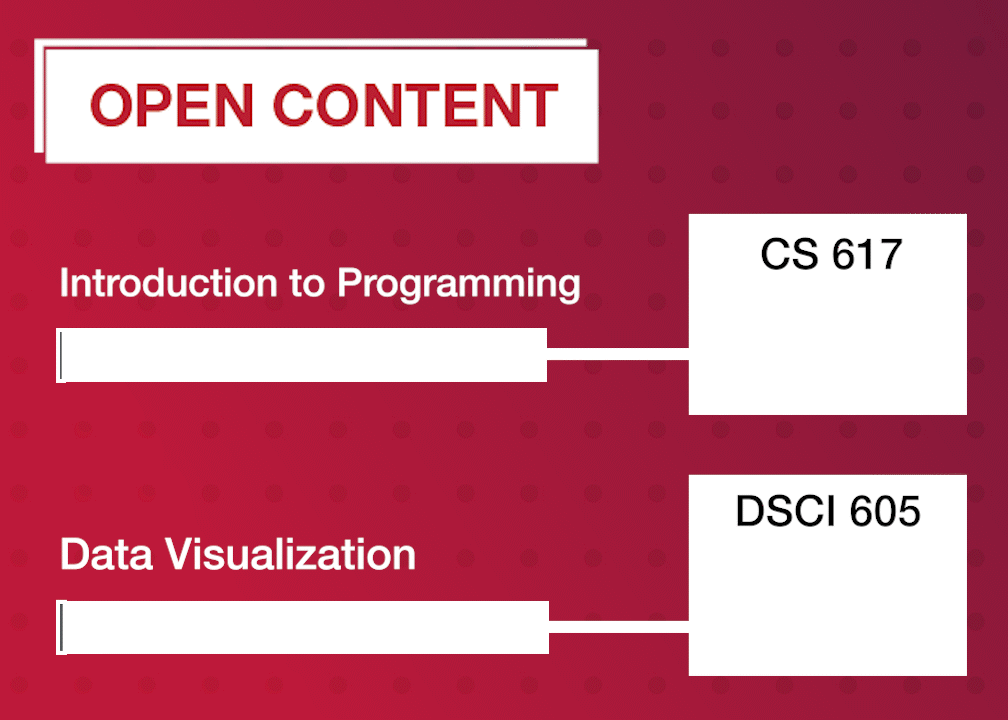 Master's Degree in Data Science Online Program | Ball State University